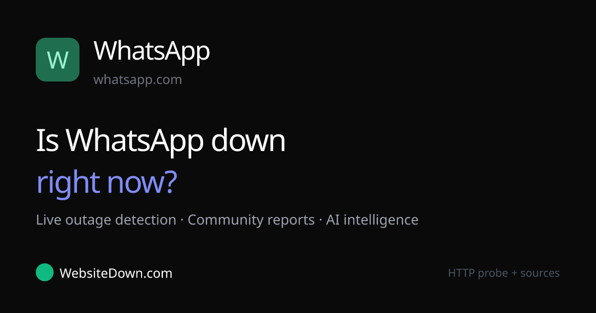 Is WhatsApp Down Right Now? Live Status & Outage Reports | WebsiteDown